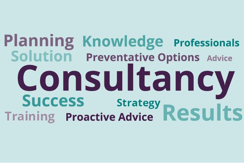 HR Consultancy and how it works | HR:4UK