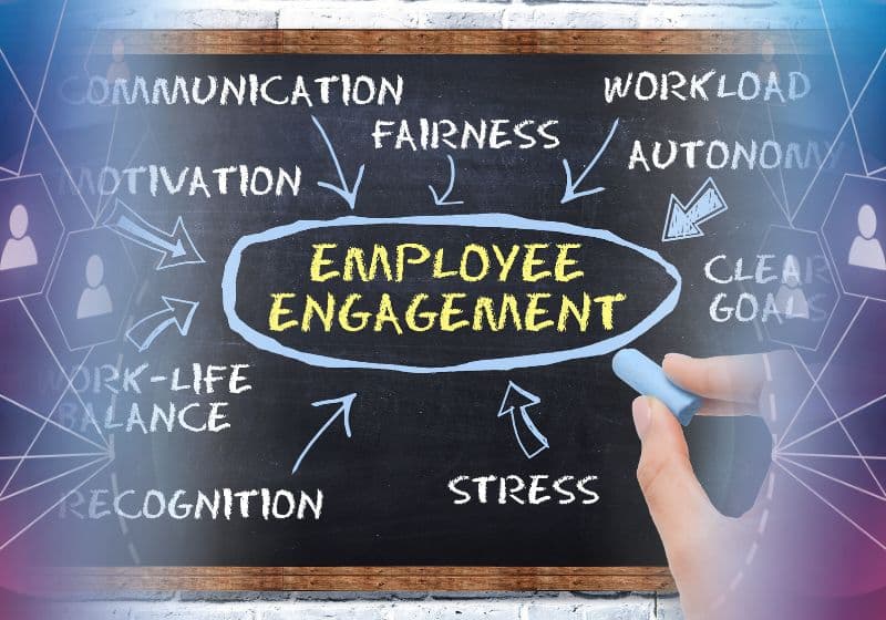 Boosting Employee Engagement in 2025 | HR:4UK